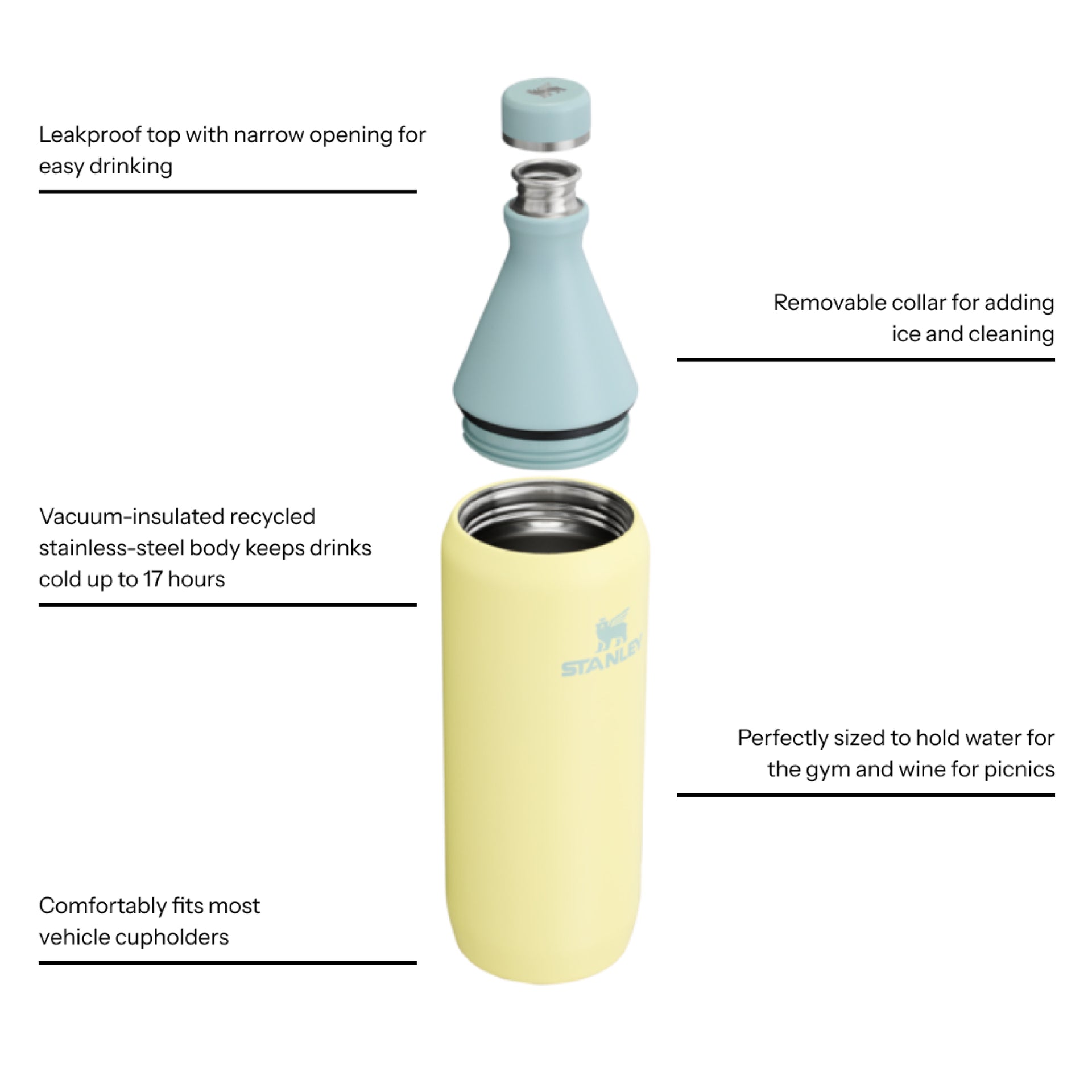 All Day Slim Water Bottle | 34 OZ – Stanley 1913